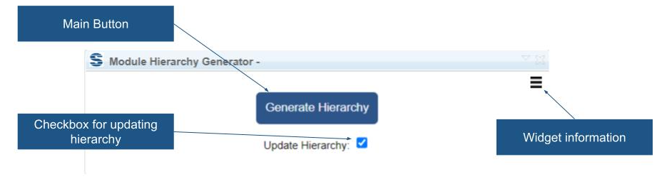 Softacus - Module Hierarchy Generator User Manual Softacus - Module Hierarchy Generator User Manual